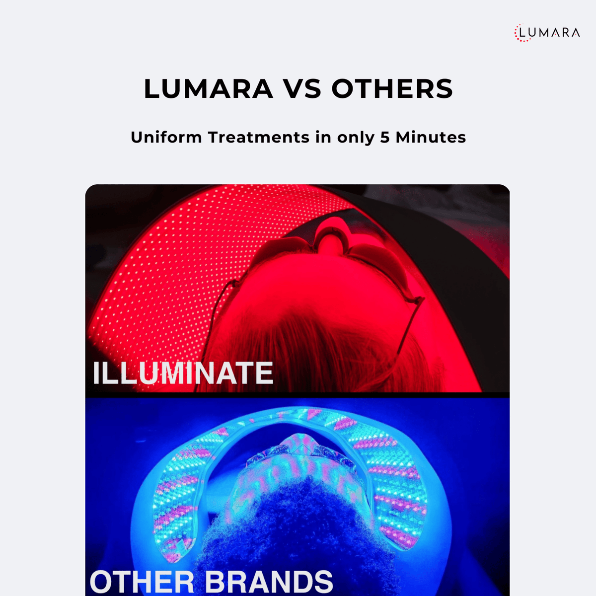 Red Light Therapy Panel | Illuminate Red – Lumara