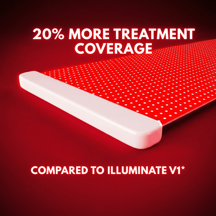 Red Light Therapy Panel | Illuminate Red – Lumara