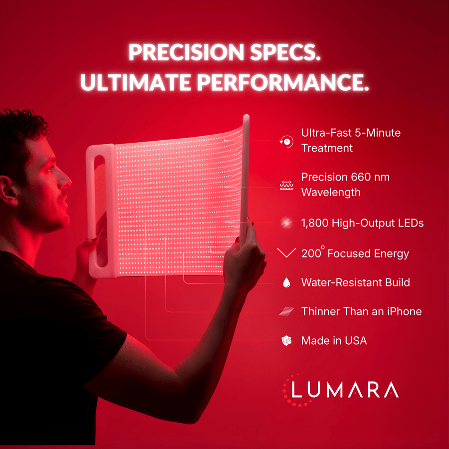 The Best in Skin Care LEDs – Lumara